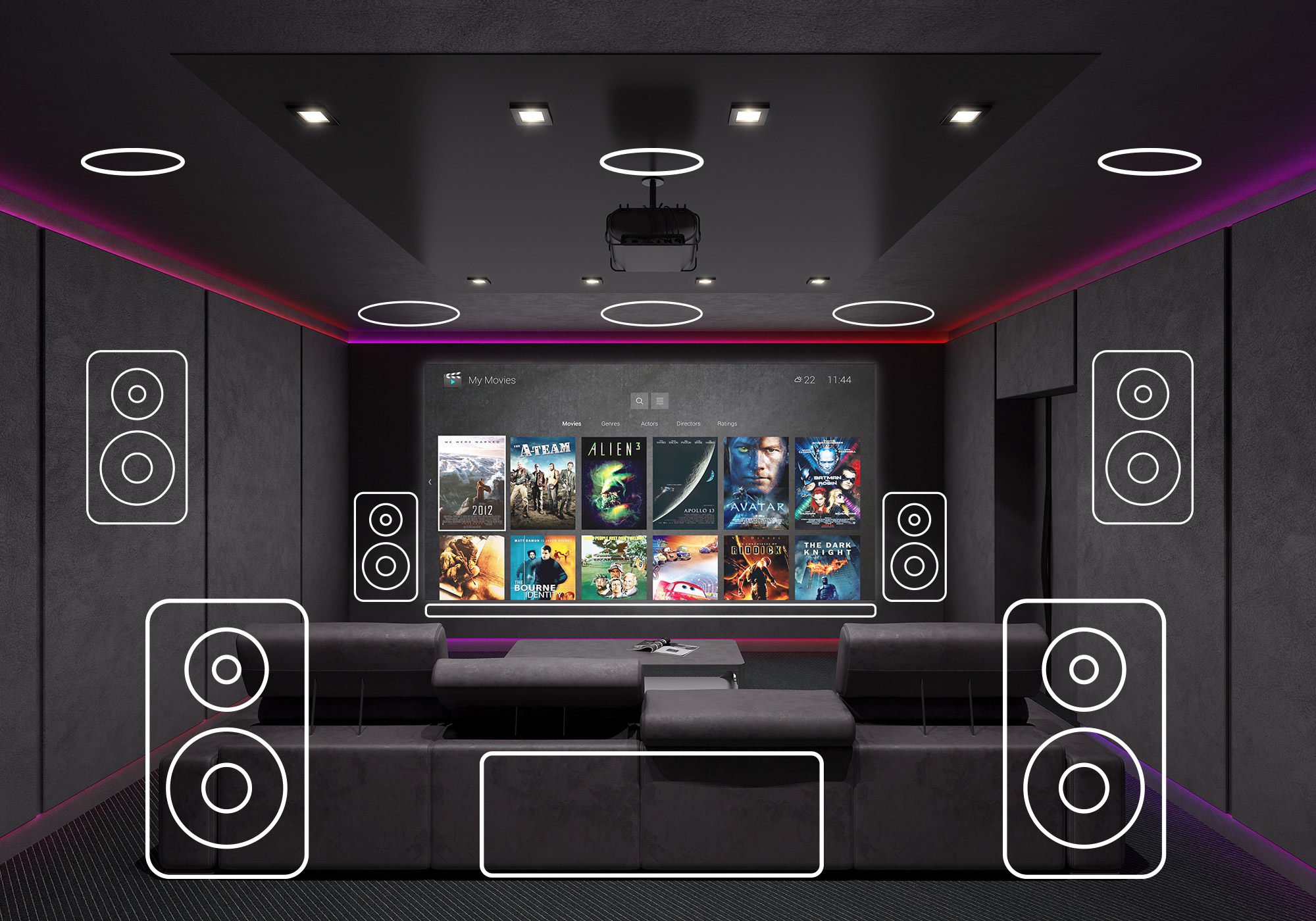 Home Theater | Elite HTA - A Cinematic Experience at Home